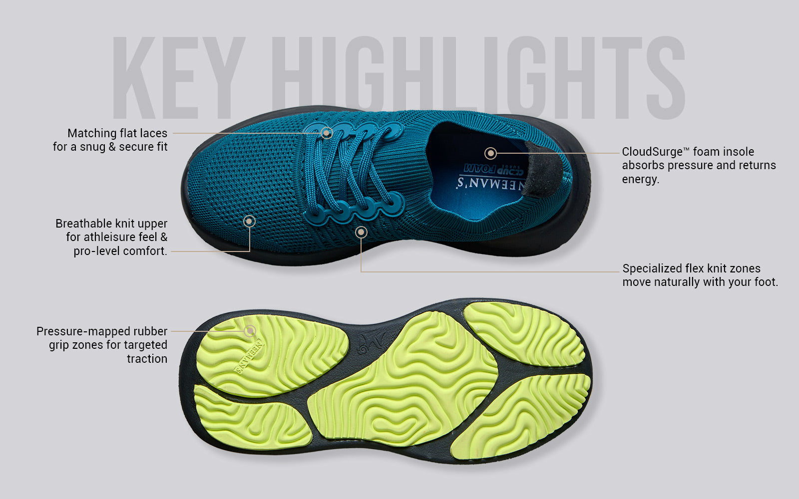 Begin Walk Pro : Teal