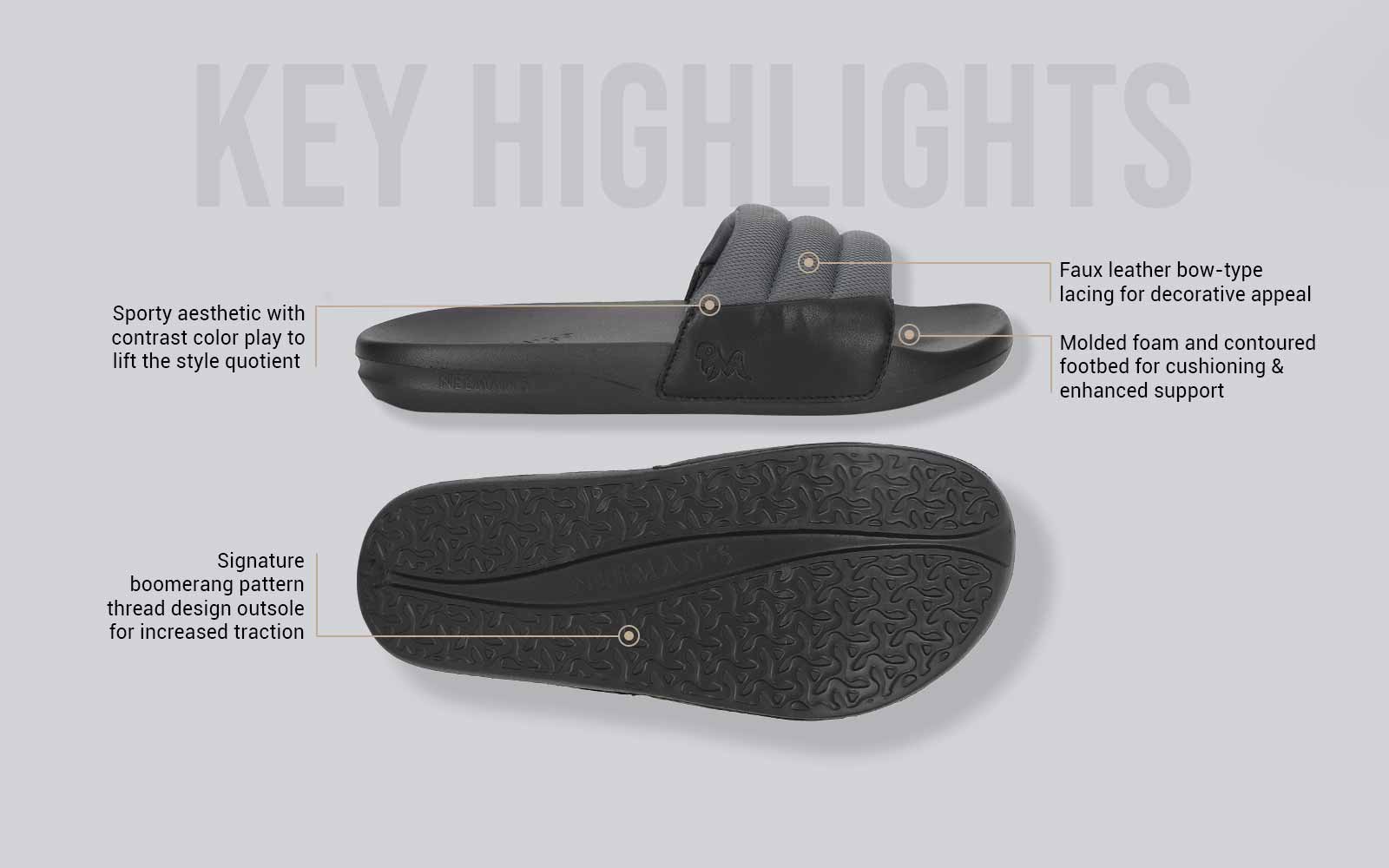 Squooshy Slides for Men : Black